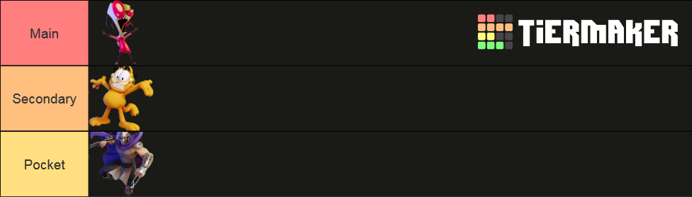 NASB Characters Tier List (Community Rankings) - TierMaker