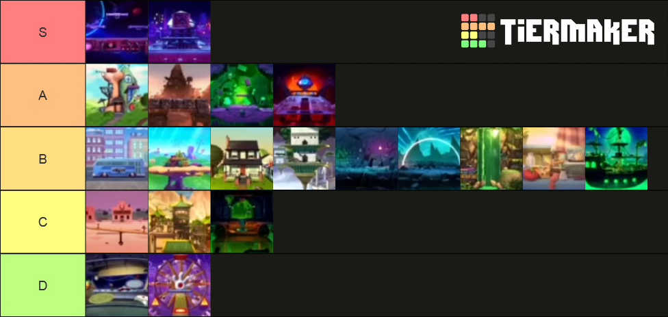 Nickelodeon All-Star Brawl Stage Tier List (Community Rankings) - TierMaker