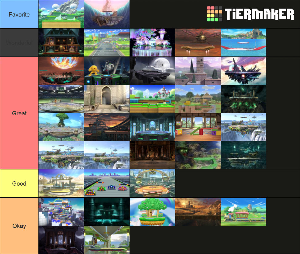 Super Smash Bros Ultimate - Stages Tier List (Community Rankings) - TierMaker