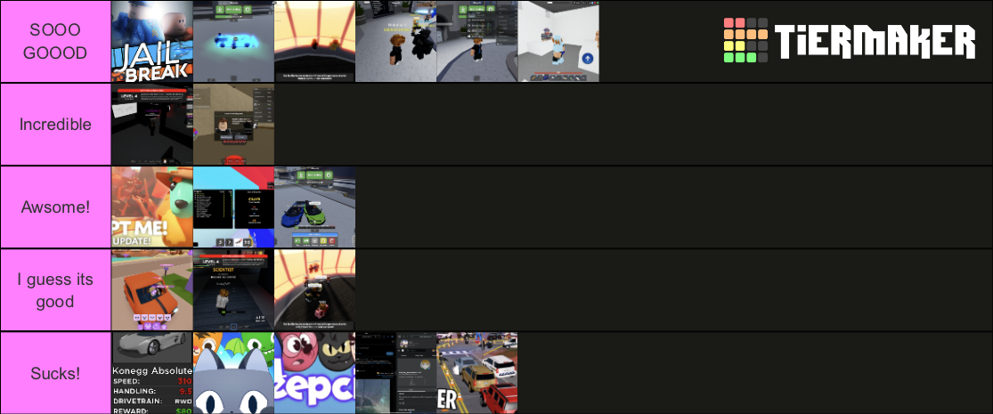 Roblox Tier List (Community Rankings) - TierMaker