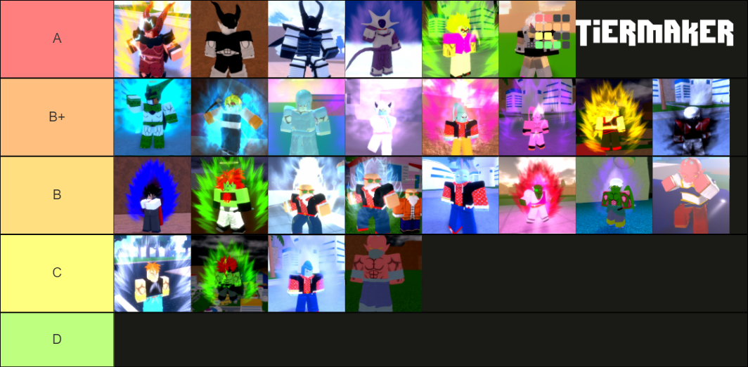 DBOG Space Forms Tier List (Community Rankings) - TierMaker