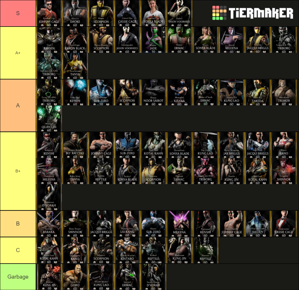 MK Mobile All Gold Cards Tier List (Community Rankings) - TierMaker