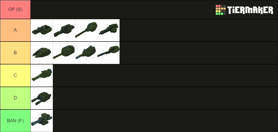 Revive Tanki X turrets Tier List (Community Rankings) - TierMaker