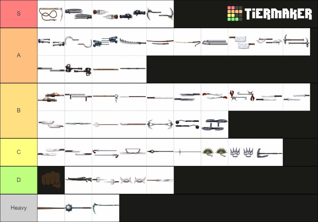 Shadow Fight 2 Weapon Tier List (Community Rankings) - TierMaker