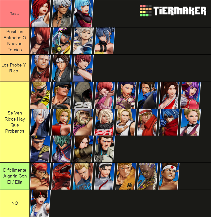 KOF XV confirmed characters Tier List (Community Rankings) - TierMaker