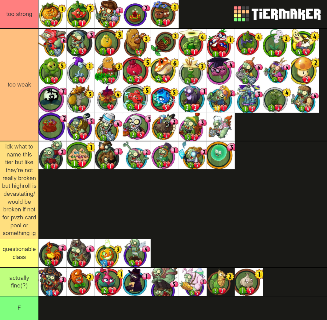 Pvz Heroes All Event Cards Tier List Community Rankings Tiermaker