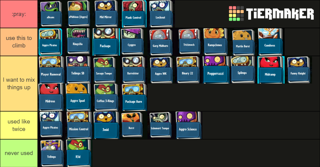 pvzh deck Tier List (Community Rankings) - TierMaker