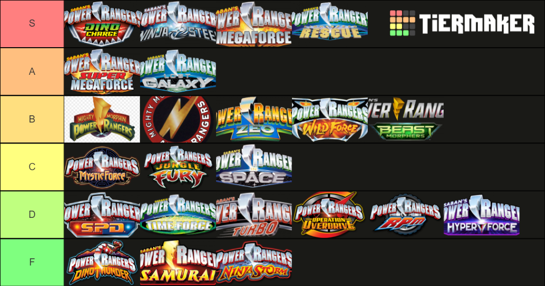 Power Rangers Seasons Tier List (Community Rankings) - TierMaker