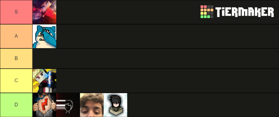 German Minecraft Youtuber Tier List (Community Rankings) - TierMaker