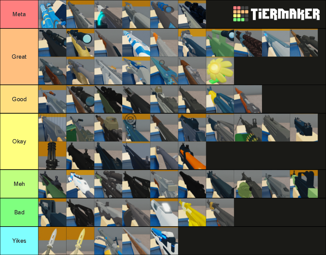 Arsenal Weapons - Summer 2021 Tier List (Community Rankings) - TierMaker