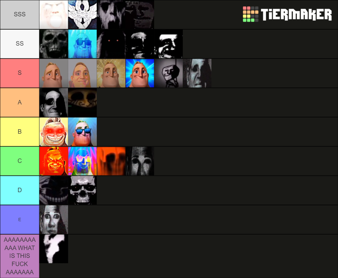 Mr. Incredible uncanny/canny Tier List (Community Rankings) - TierMaker