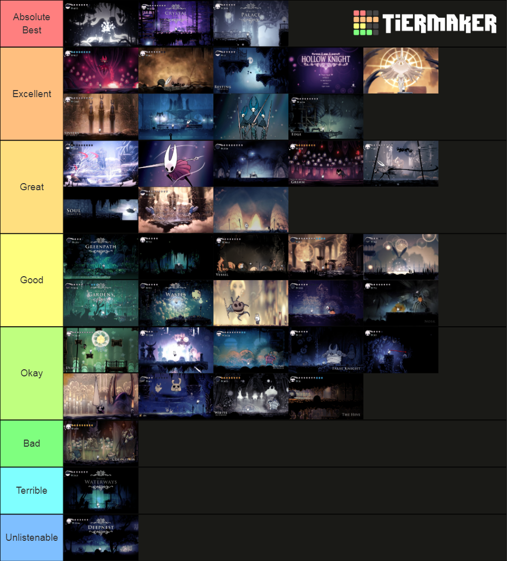 Hollow Knight Music Tracks Tier List (Community Rankings) - TierMaker