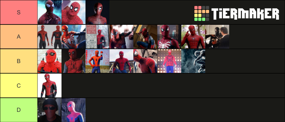 Spider-Man suits ranked Tier List (Community Rankings) - TierMaker
