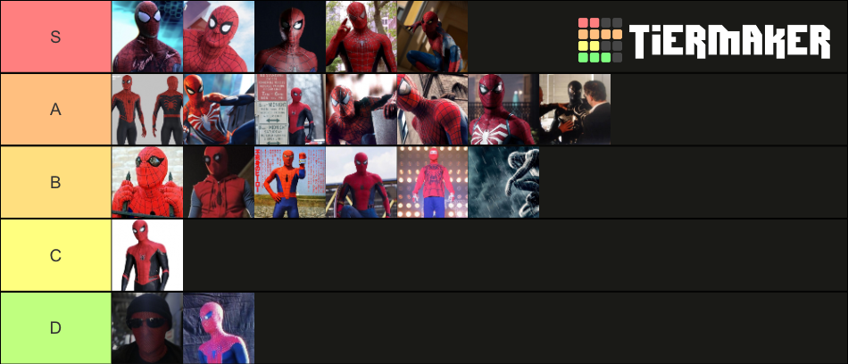 Spider-Man suits ranked Tier List (Community Rankings) - TierMaker