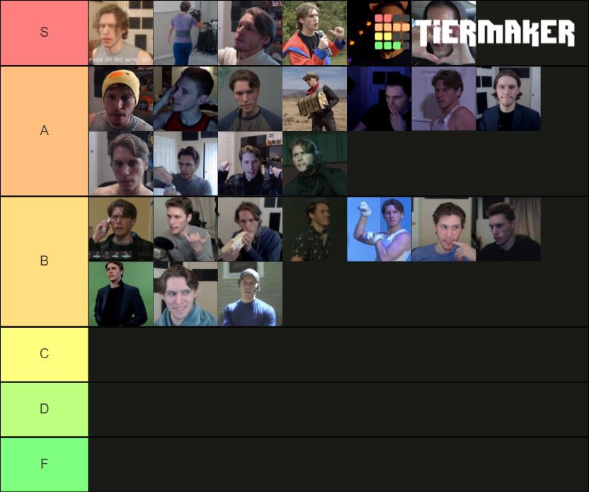Jerma Looks/Era/Faces Tier List (Community Rankings) - TierMaker