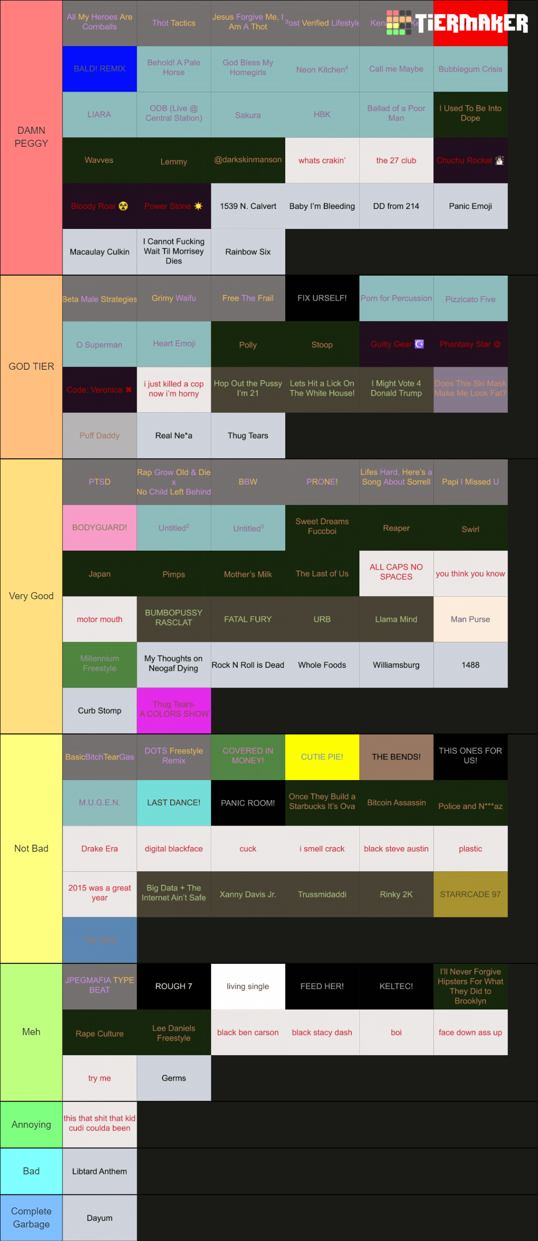 Every JPEGMAFIA song Tier List (Community Rankings) - TierMaker