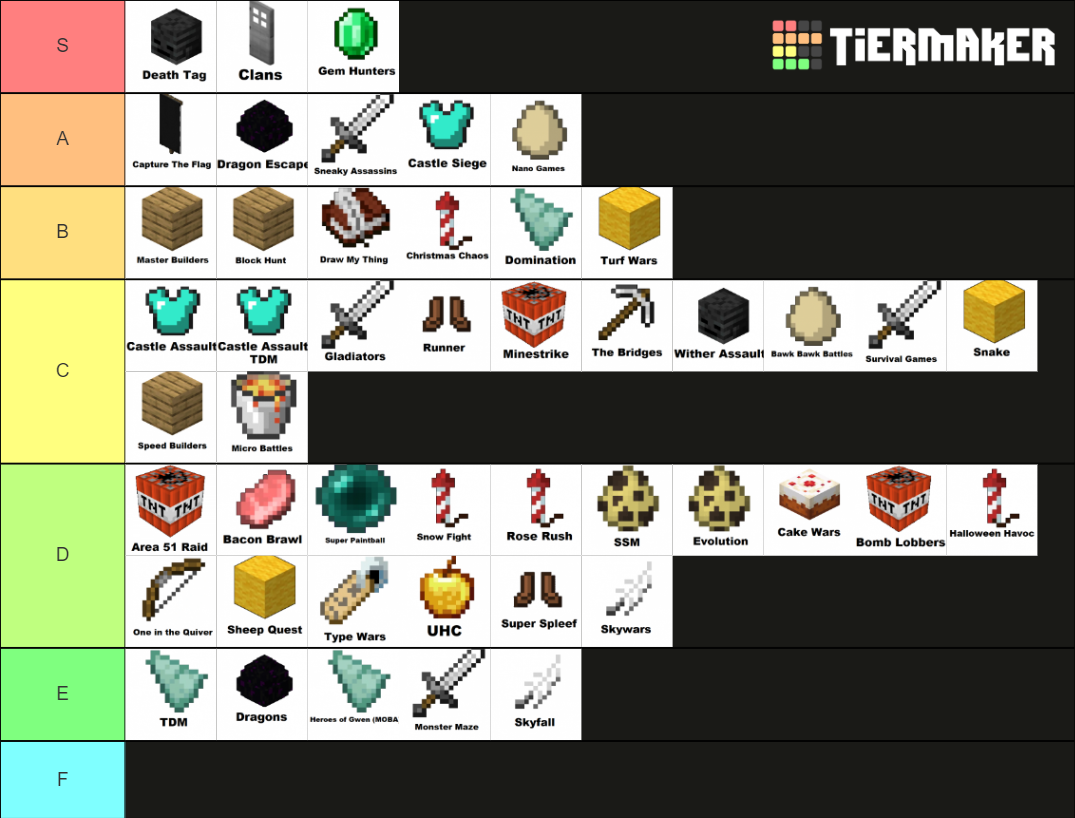 Mineplex Games Tier List (Community Rankings) - TierMaker