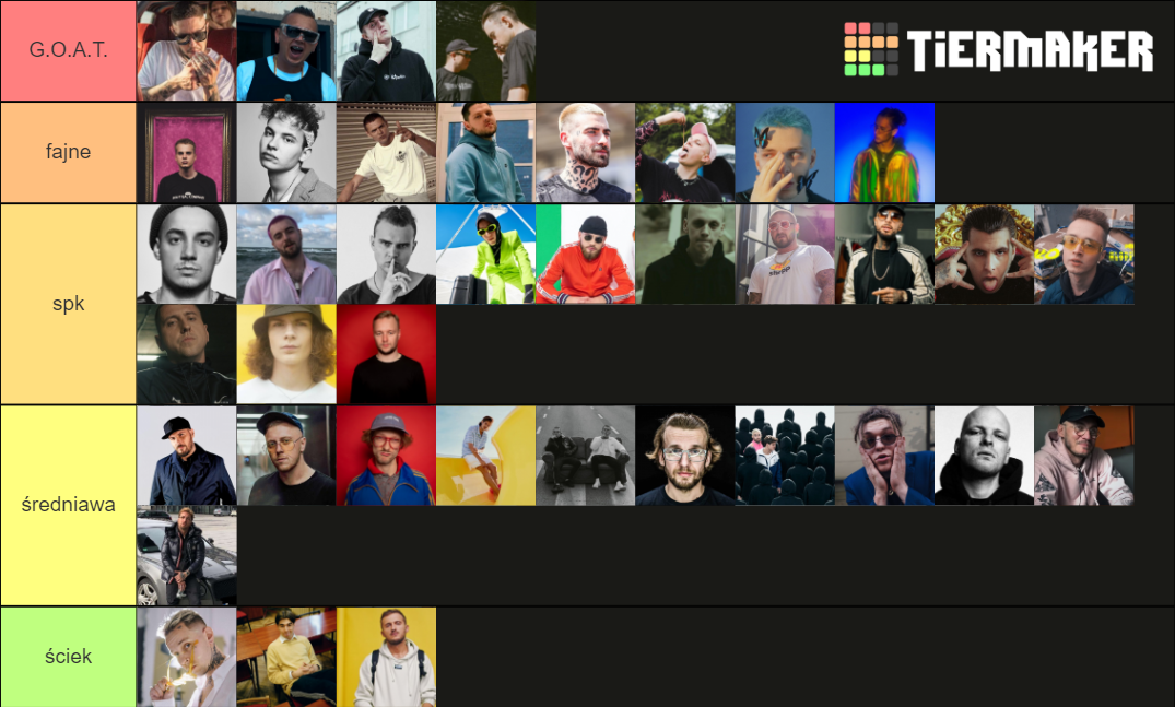 Rap Polska Mainstream Raperzy PL Tier List (Community Rankings) - TierMaker