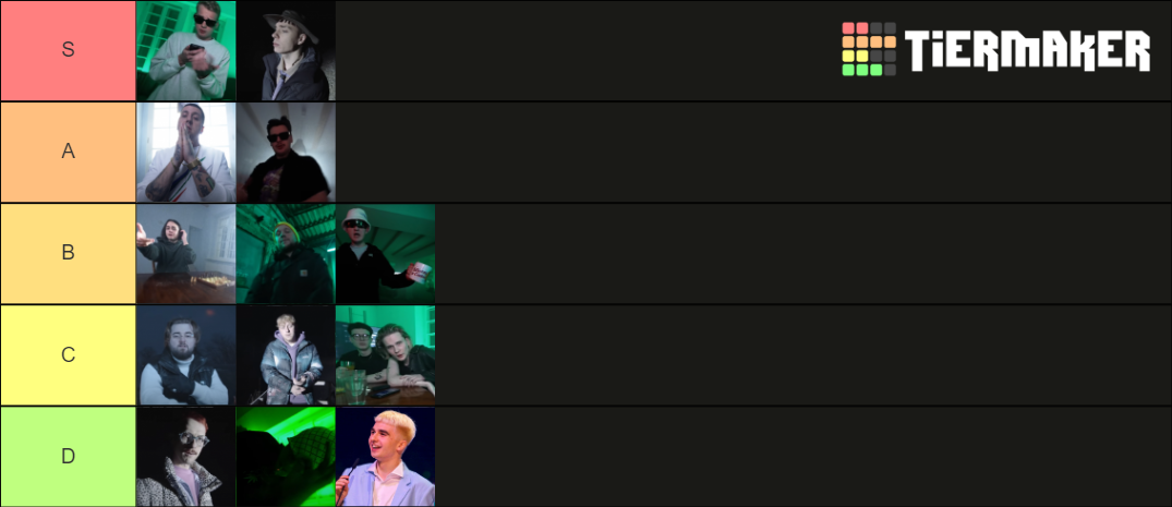 Raperzy z SBM Label Tier List (Community Rankings) - TierMaker