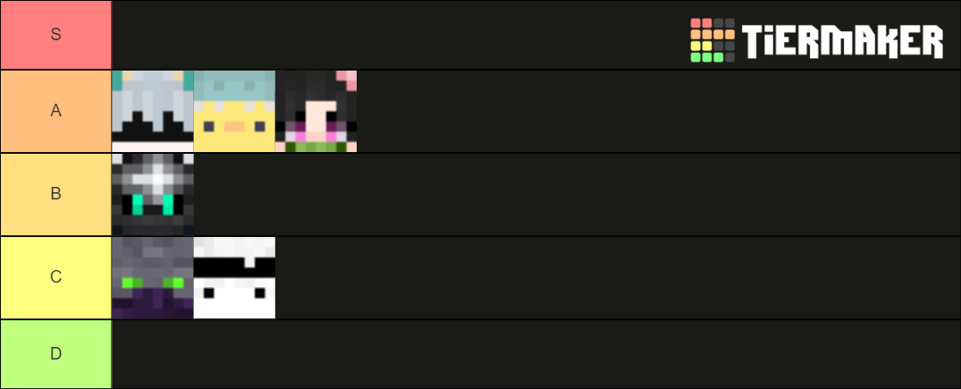 player mc Tier List (Community Rankings) - TierMaker