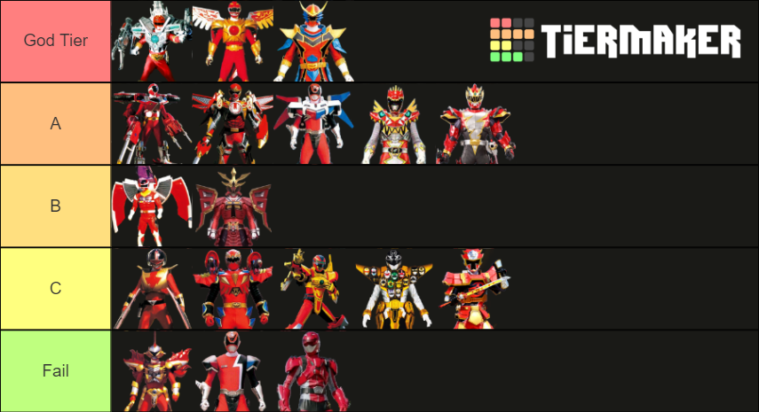 Power Rangers Battlizers Tier List (Community Rankings) - TierMaker