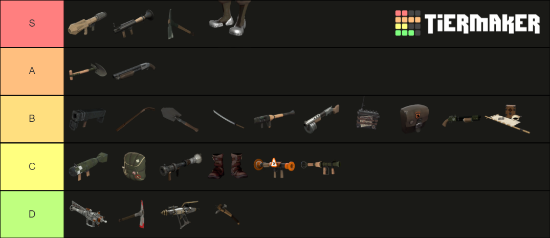 Team Fortress 2 Soldier Weapons Tier List (Community Rankings) - TierMaker