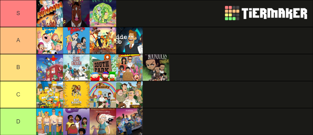 AA Tier List (Community Rankings) - TierMaker