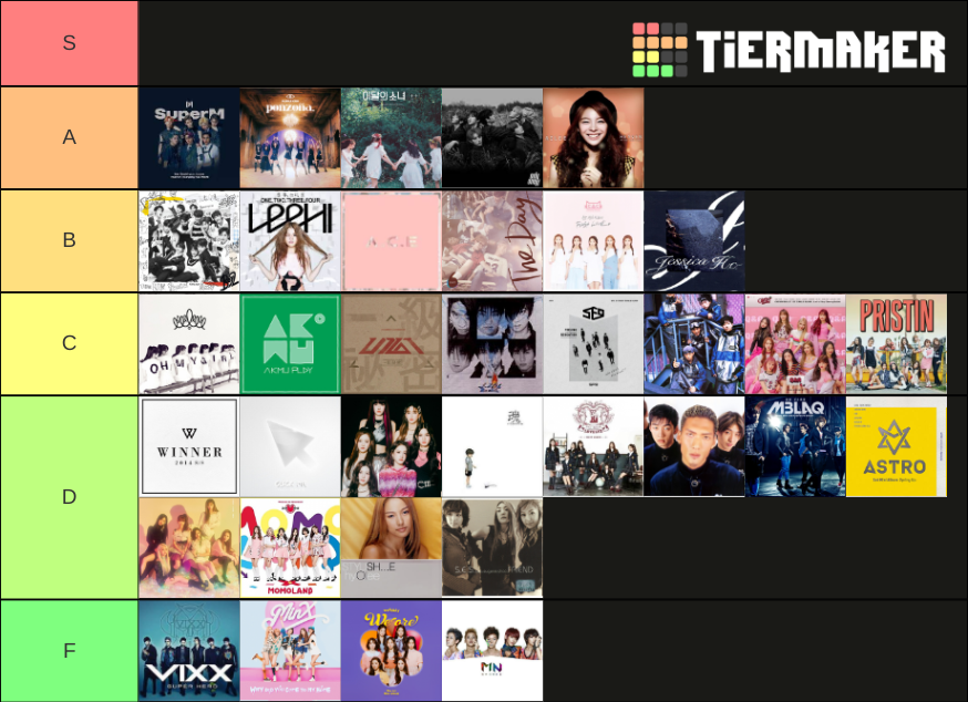 Kpop Debut Songs pt 3 Tier List (Community Rankings) - TierMaker