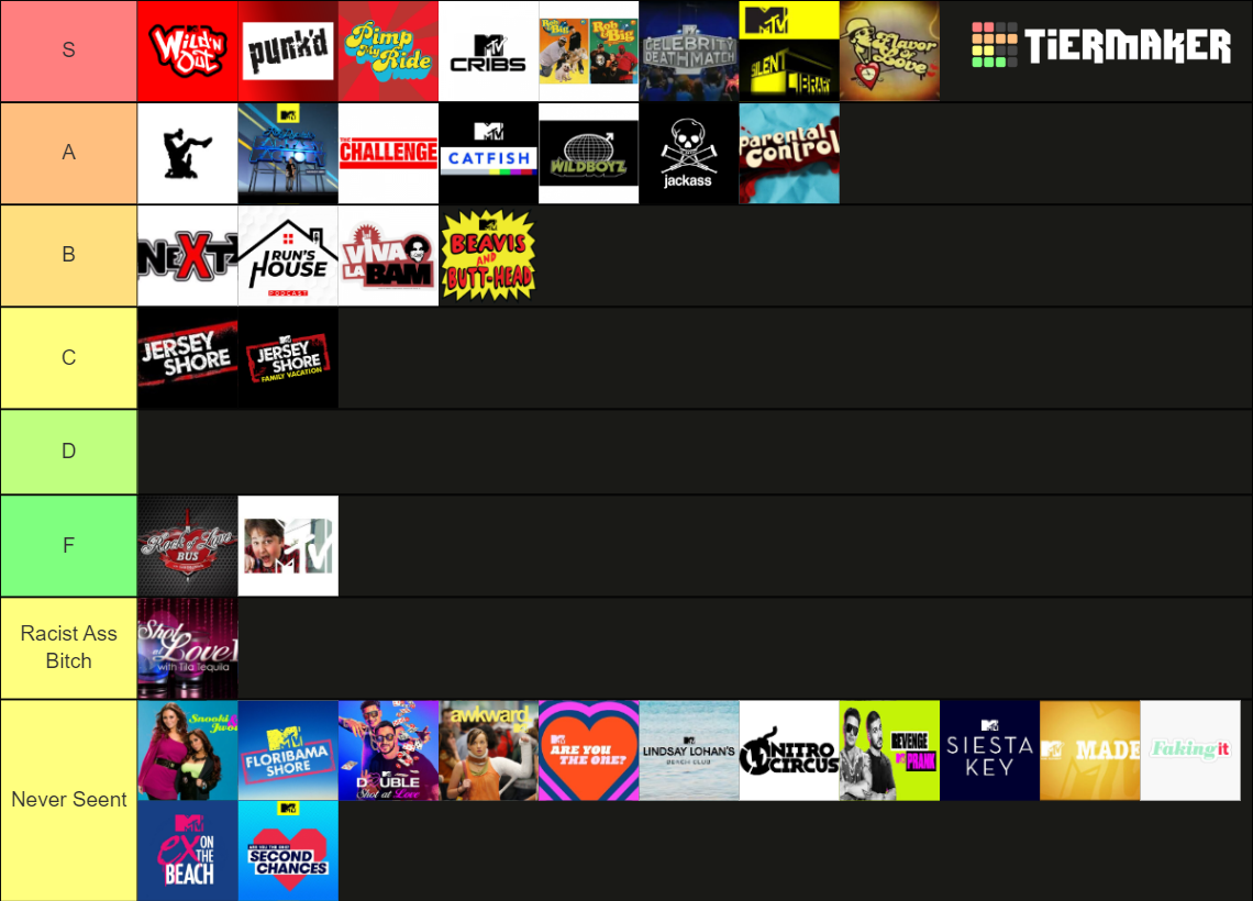 MTV Shows Tier List (Community Rankings) - TierMaker