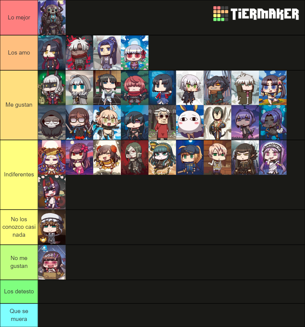 Fate Grand Order Assassin Tierlist Tier List (Community Rankings ...