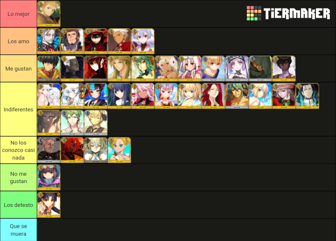 FGO ARCHER Class Servants Tier List (Community Rankings) - TierMaker