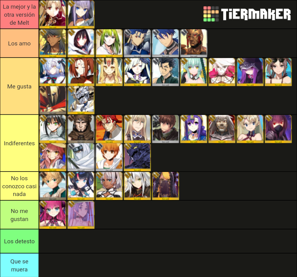 FGO LANCER Class Servants Tier List (Community Rankings) - TierMaker