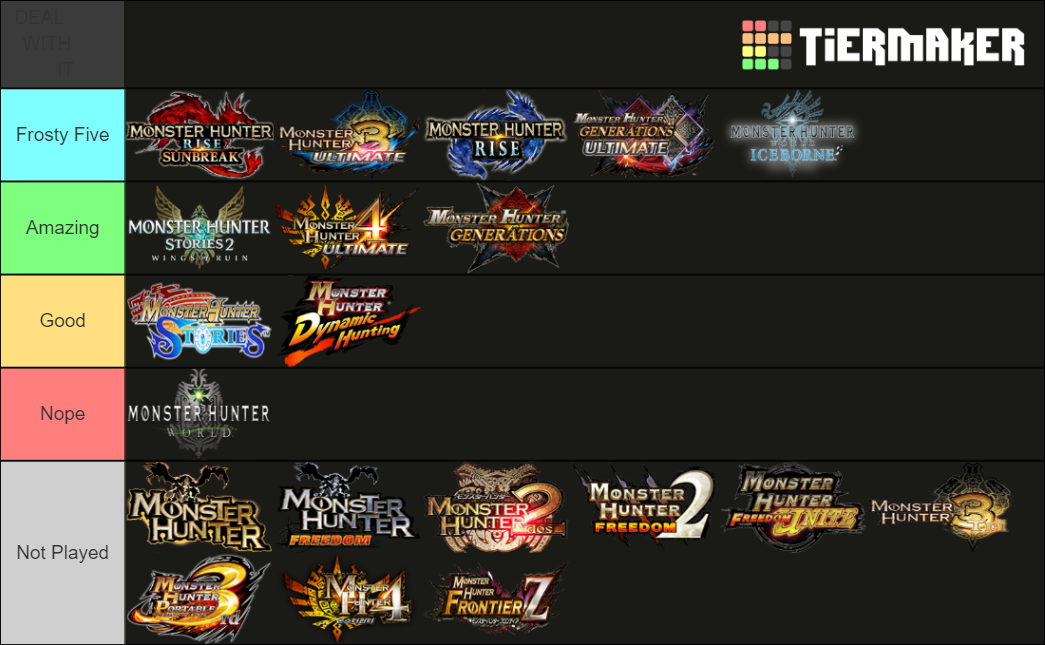 top 20 Monster Hunter games - ranked Tier List (Community Rankings ...
