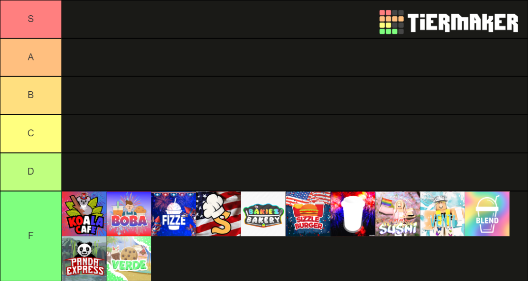 Roblox Cafe Games Tier List (Community Rankings) - TierMaker