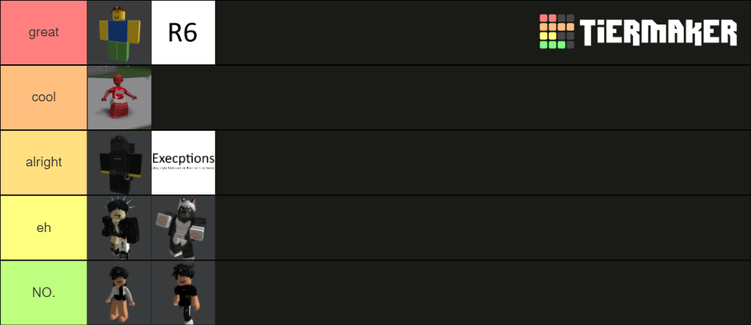 Roblox Styles Tier List (Community Rankings) - TierMaker