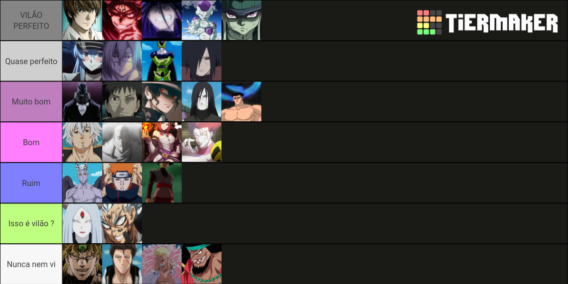 Vilões Dos Animes Mangá Tier List Community Rankings Tiermaker
