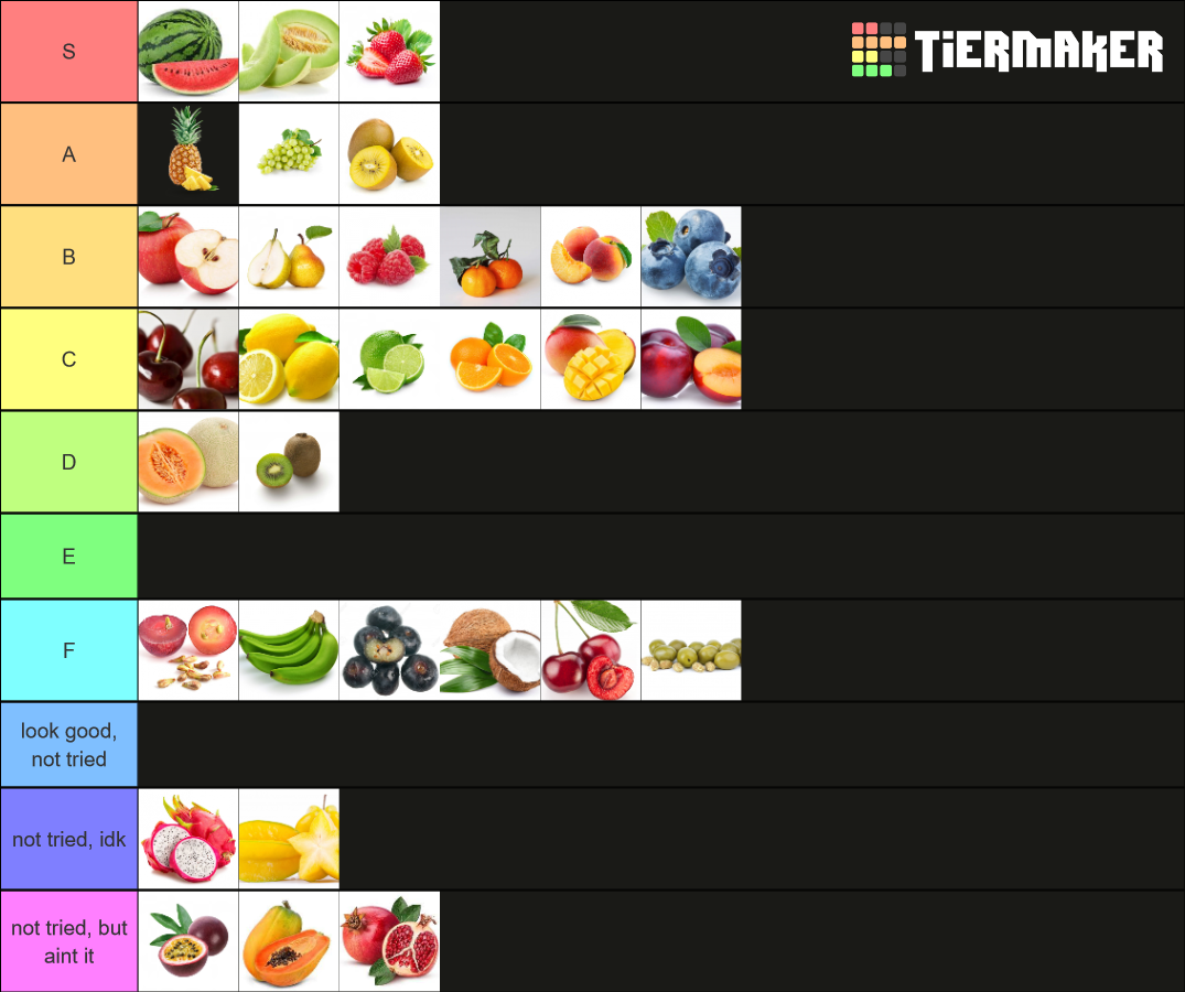 Fruit tierlist, but with seeds Tier List (Community Rankings) - TierMaker