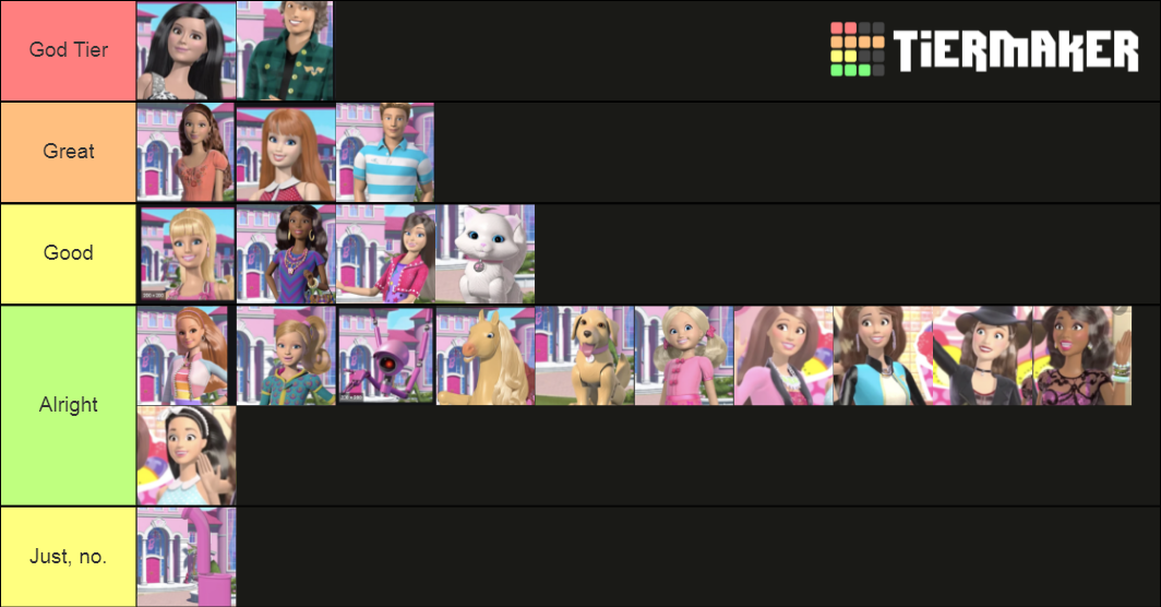 Barbie Life in the Dreamhouse Tier List (Community Rankings) - TierMaker