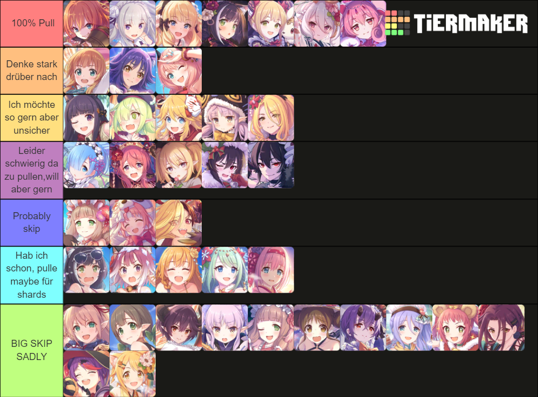 Princess Connect! Re:Dive Tier List (Community Rankings) - TierMaker