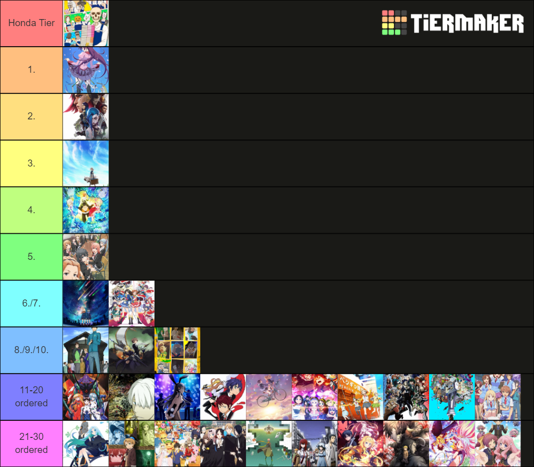 Top 30 Anime of all Time 03.12.2021 Tier List (Community Rankings ...