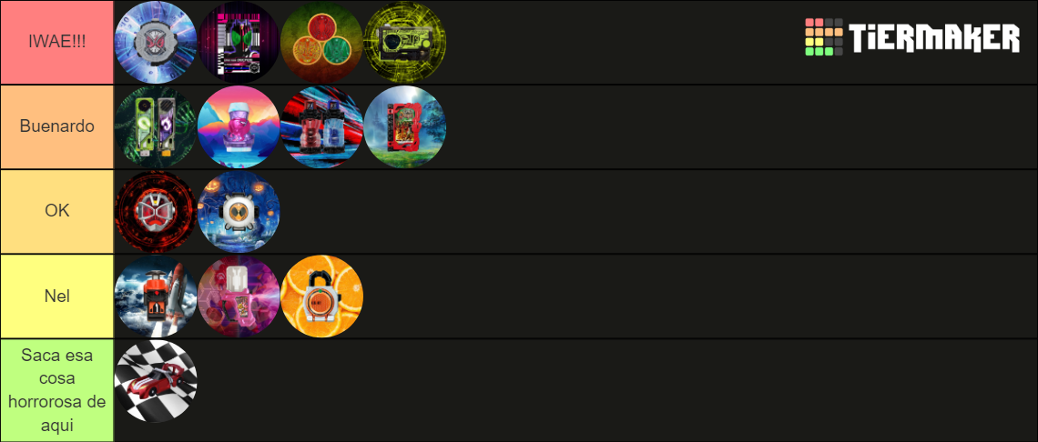 Kamen Rider Gimmicks Tier List (Community Rankings) - TierMaker