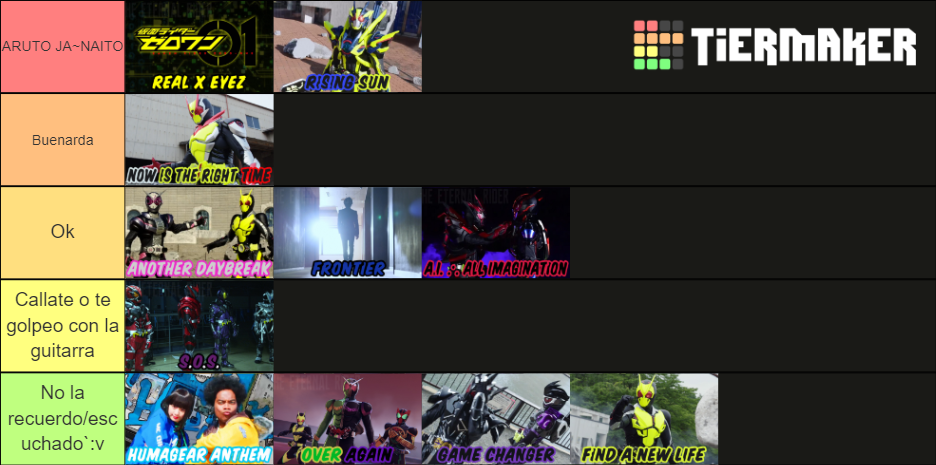 Kamen Rider Zero One Songs Tier List (Community Rankings) - TierMaker