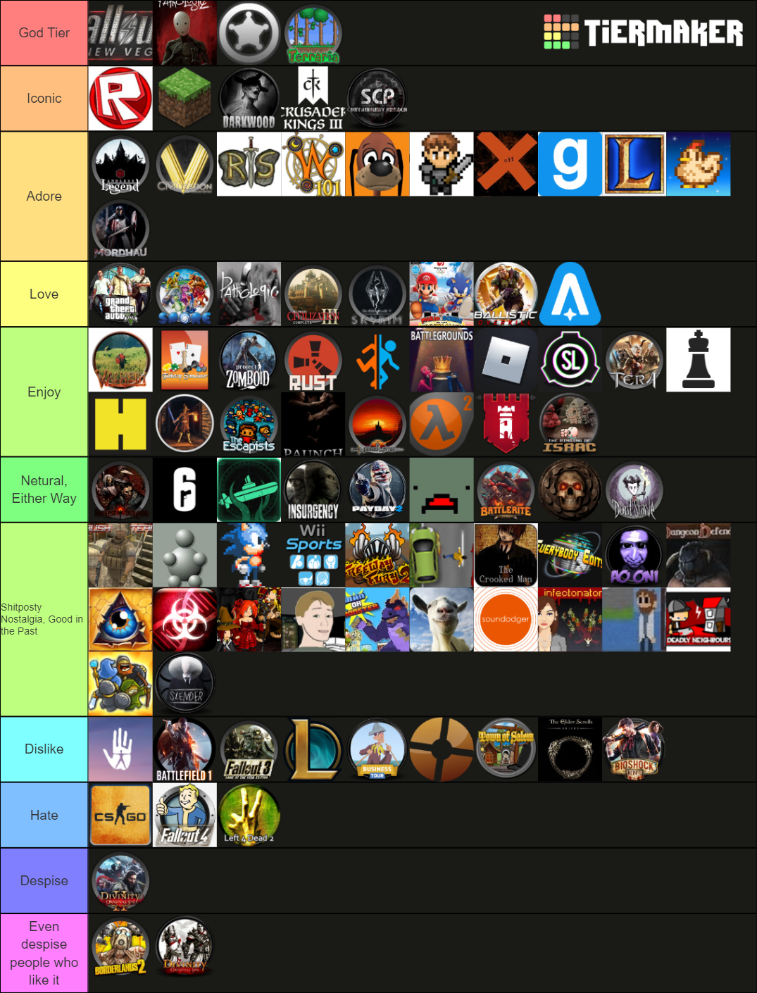 Gamer Game Game Tier List (Community Rankings) - TierMaker