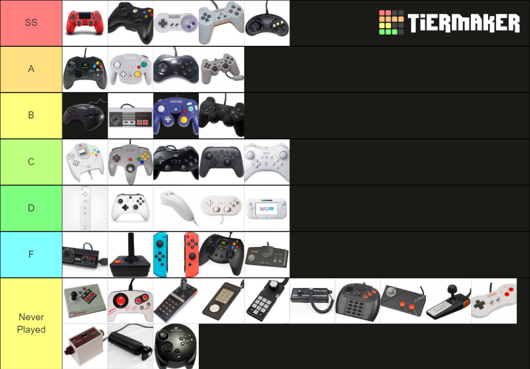 Video Game Controllers Tier List (Community Rankings) - TierMaker