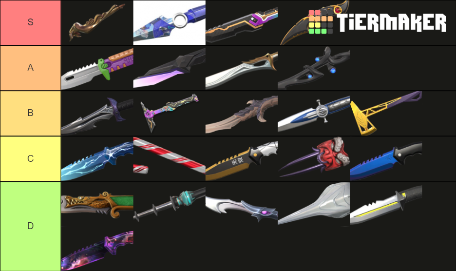 KNIFE skins, all of them. Valorant Tier List (Community Rankings ...