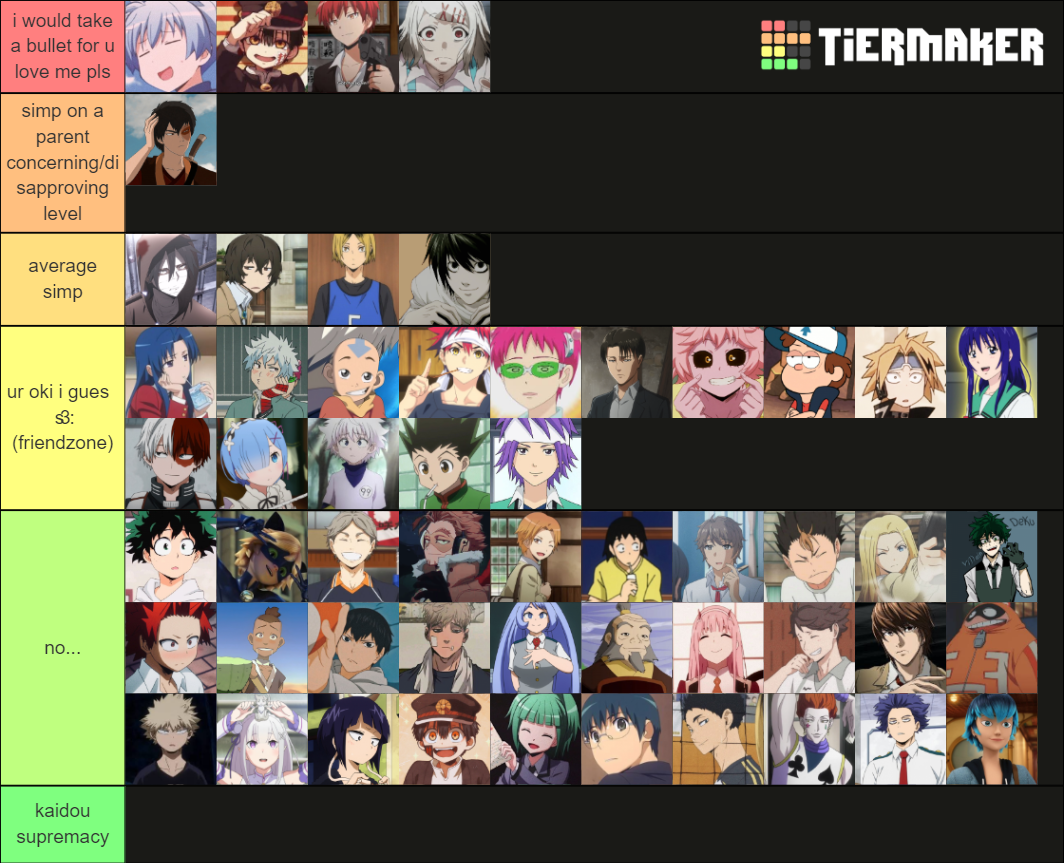 ~ fictional characters ~ Tier List (Community Rankings) - TierMaker