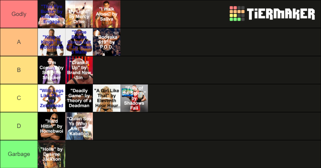 WWE Wreckless Intent Tracks Tier List (Community Rankings) - TierMaker