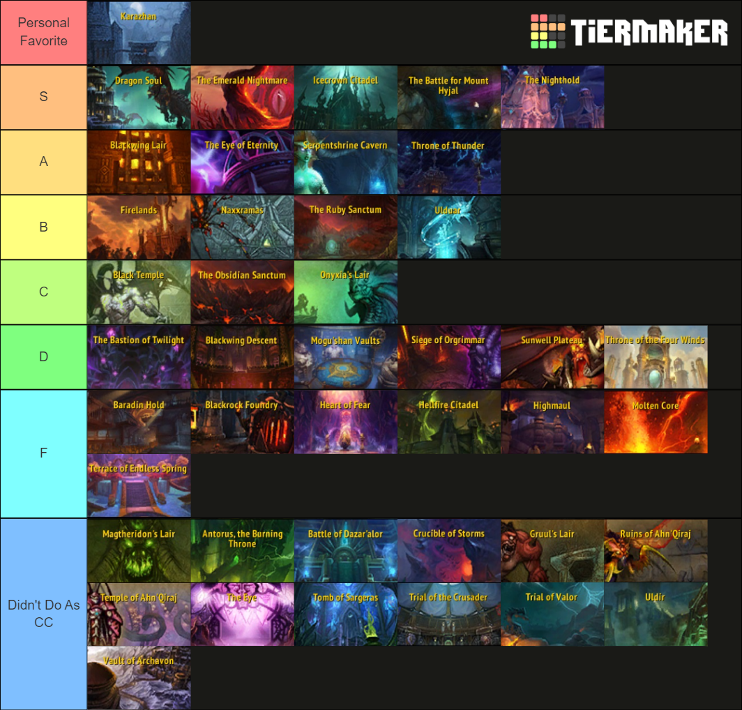 World of Warcraft Raids Tier List (Community Rankings) - TierMaker