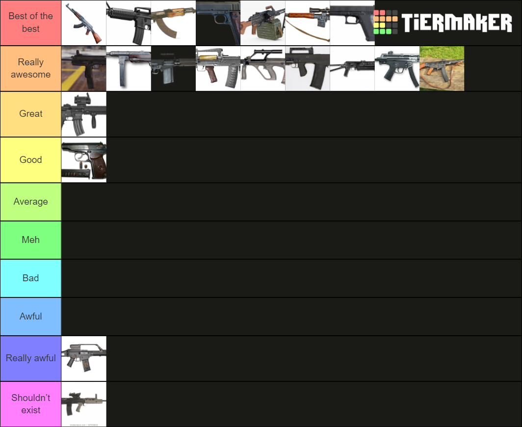 Gun Tier List (Community Rankings) - TierMaker