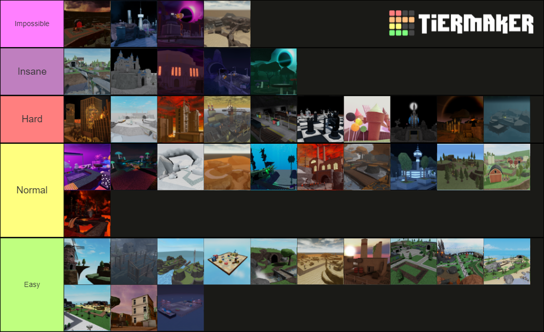TDS Maps Tierlist (2021) Tier List (Community Rankings) - TierMaker TDS Maps Tierlist (2021) Tier List (Community Rankings) - TierMaker